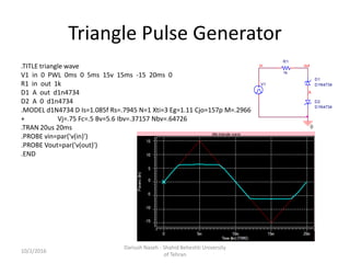 HSpice Essential Examples | PPTX