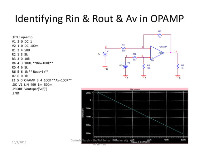 HSpice Essential Examples