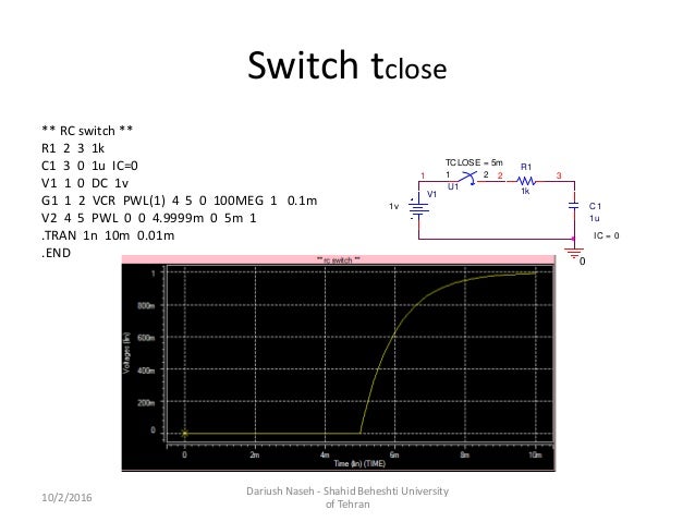 HSpice Essential Examples