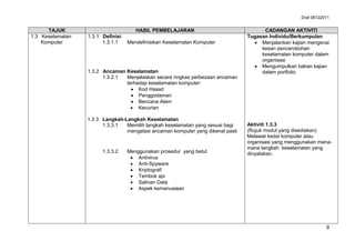 Hsp ict ting_4dan5 | PPT