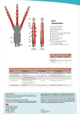 Hs pilc Term in Pune | PDF