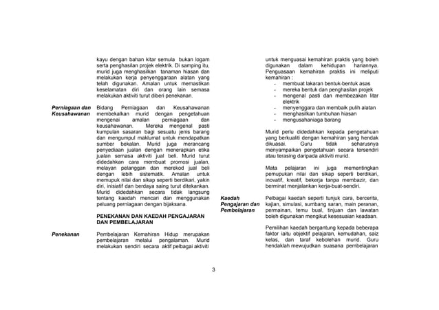 Huraian Sukatan Pelajaran Kemahiran Hidup Tahun 6 | PPT