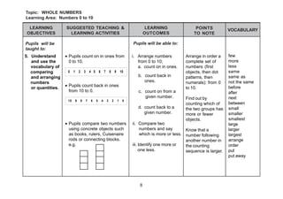 MATHEMATICS YEAR 1 | PDF