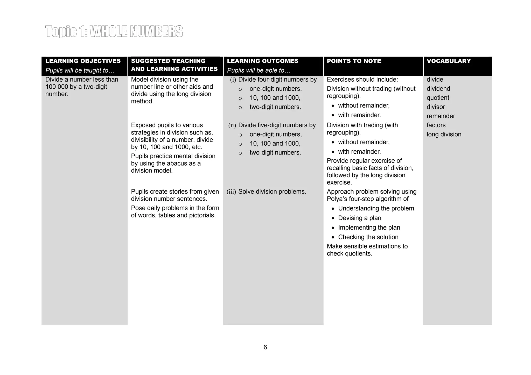 MATHEMATICS YEAR 4 | PDF