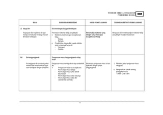 Hsp Moral F4 | PPT