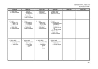 Hsp pj kbsm_pemetaan | PPT