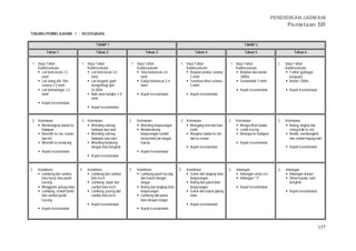 Hsp pj kbsm_pemetaan | PPT