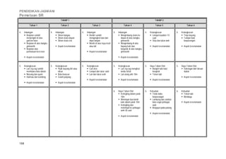 Hsp pj kbsm_pemetaan | PPT