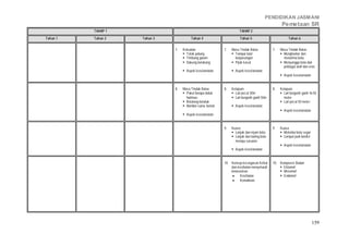 Hsp pj kbsm_pemetaan | PPT