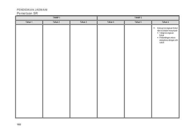 Hsp pj kbsm_pemetaan | PPT