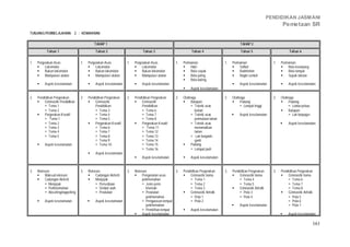 Hsp pj kbsm_pemetaan | PPT