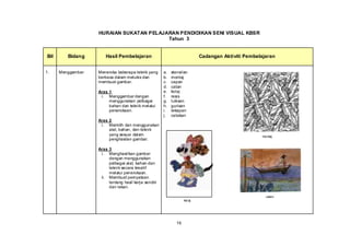 Sukatan Pelajaran Pendidikan Seni Visual Tahun 3 | PDF