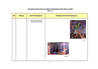 Sukatan Pelajaran Pendidikan Seni Visual Tahun 3 | PDF