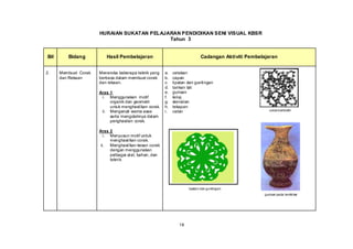 Sukatan Pelajaran Pendidikan Seni Visual Tahun 3 | PDF