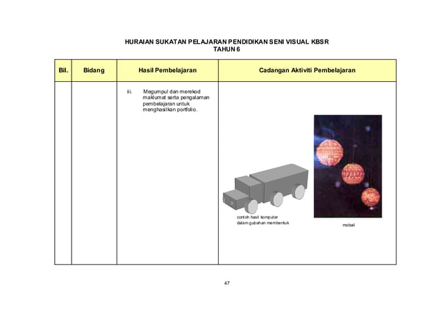 huraian sukatan pelajaran psv Y6 | PDF