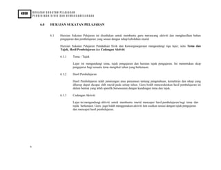 HSP PSK TAHUN 6 | PDF