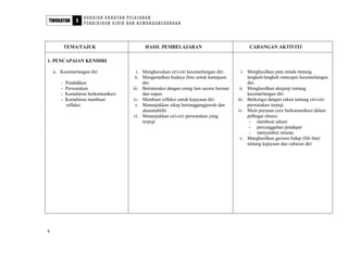 Hsp psk tkt_2 (1) | PDF