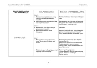 Hsp rekacipta f4 | PDF
