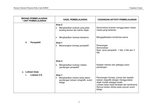 Hsp rekacipta f4 | PDF