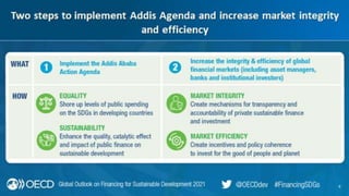 G20 DWG meeting - OECD on SDG Alignment | PPT