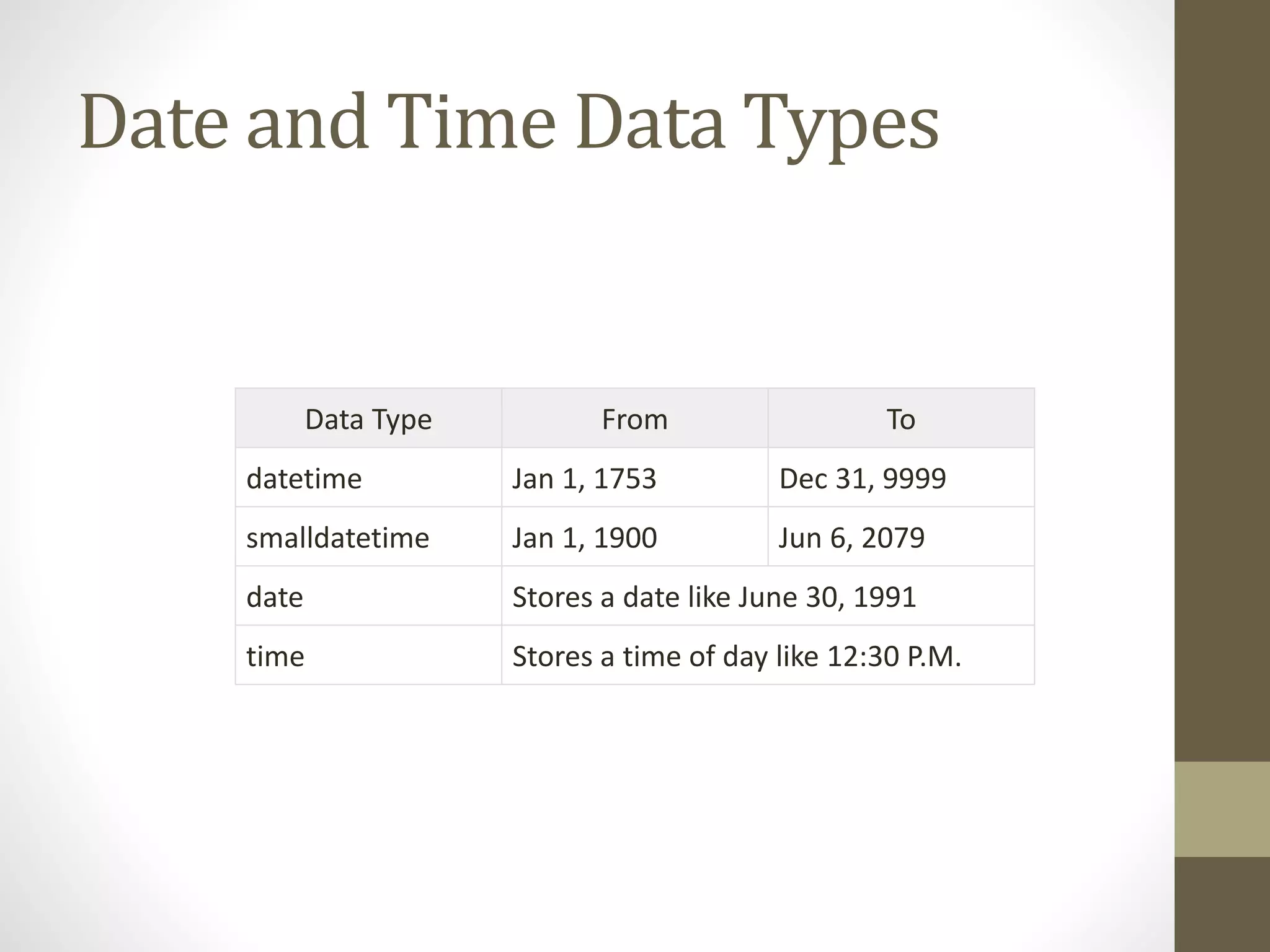 Hsqldb tutorial | PPT