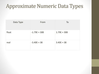 Hsqldb tutorial | PPT