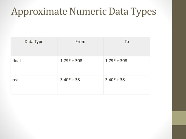 Hsqldb tutorial | PPT