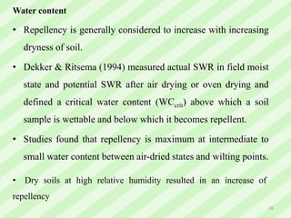 Hydrophobicity of Soils | PPTX
