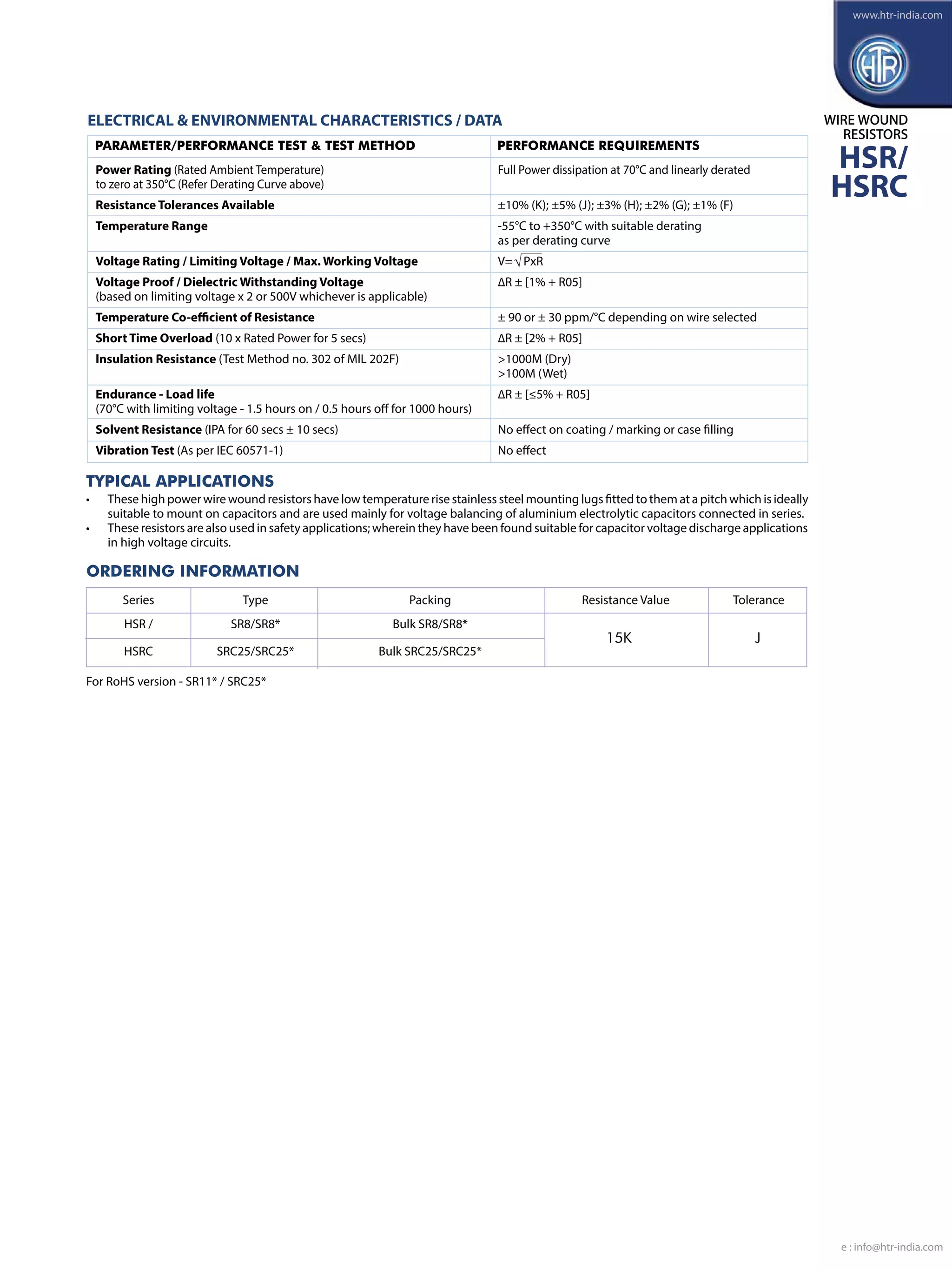HTR India - Products - Wire Wound Resistors - Symmetry Resistors - HSR ...