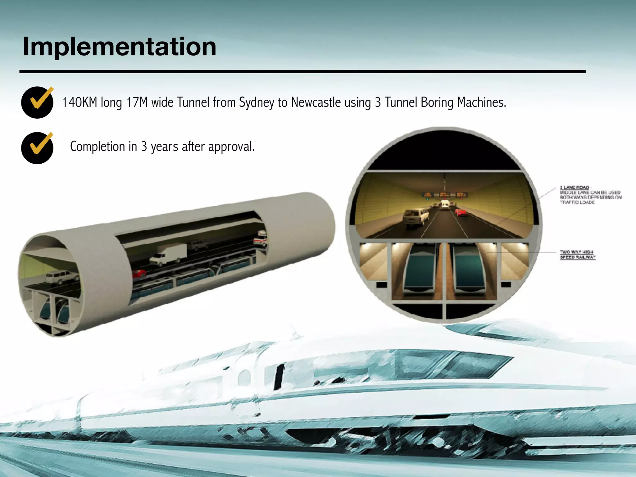 HSR Concept Summary & Benefits | PDF