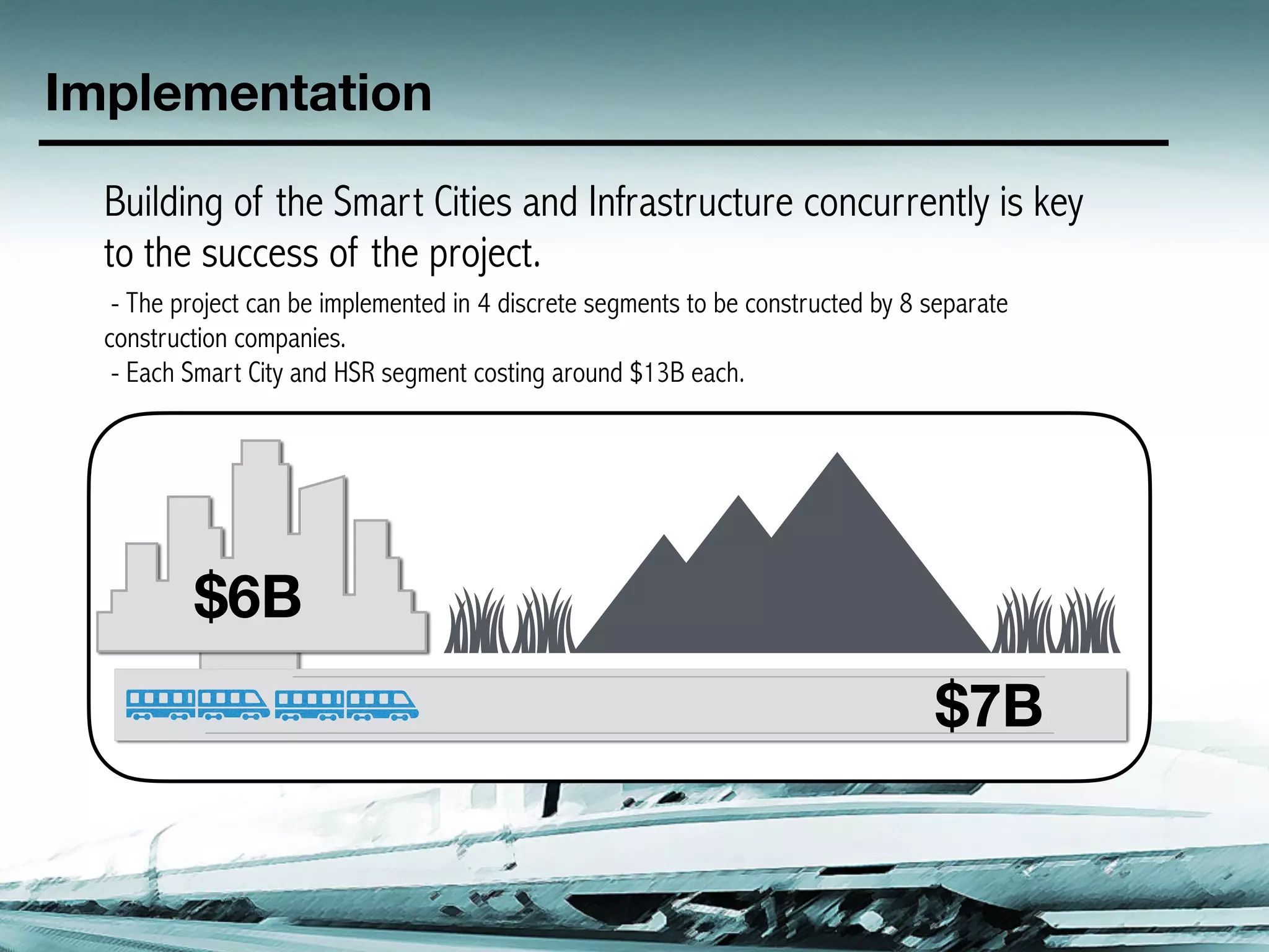 HSR Concept Summary & Benefits | PDF