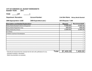 Hs Recreation Appropriation Request | XLS