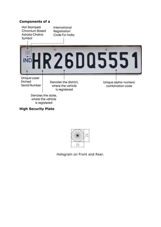 hsrguide.pdf