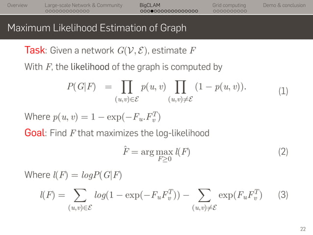 Overlapping Community Detection In Large Scale Networks Using Bigclam Model Build On Apache