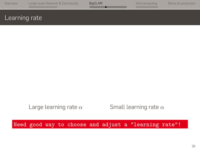 Overlapping Community Detection In Large Scale Networks Using Bigclam Model Build On Apache