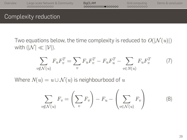 Overlapping Community Detection In Large Scale Networks Using Bigclam Model Build On Apache