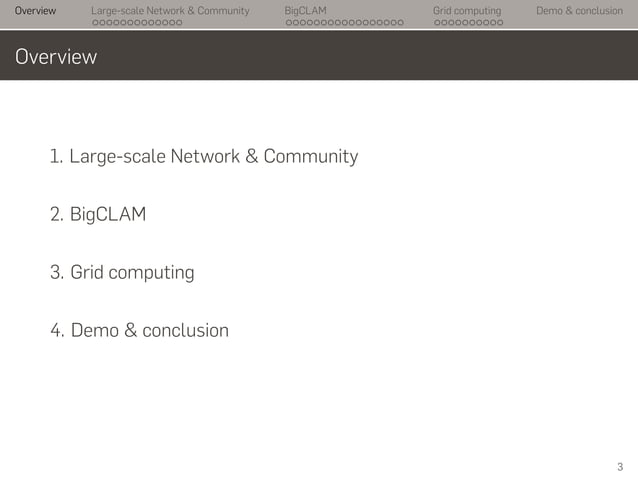 Overlapping Community Detection In Large Scale Networks Using Bigclam Model Build On Apache