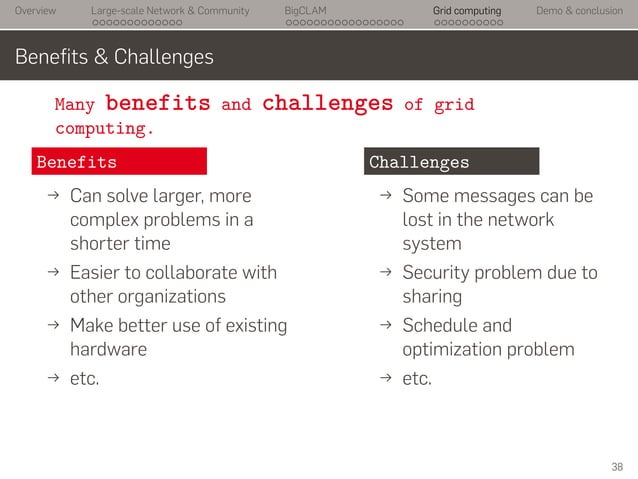 Overlapping Community Detection In Large Scale Networks Using Bigclam Model Build On Apache