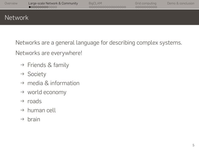 Overlapping Community Detection In Large Scale Networks Using Bigclam Model Build On Apache