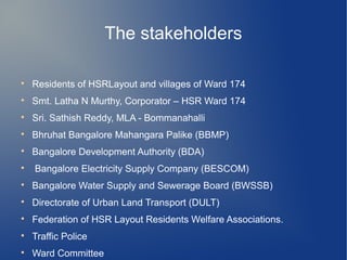 HSR Neighbourhood Improvement Plan | PPT