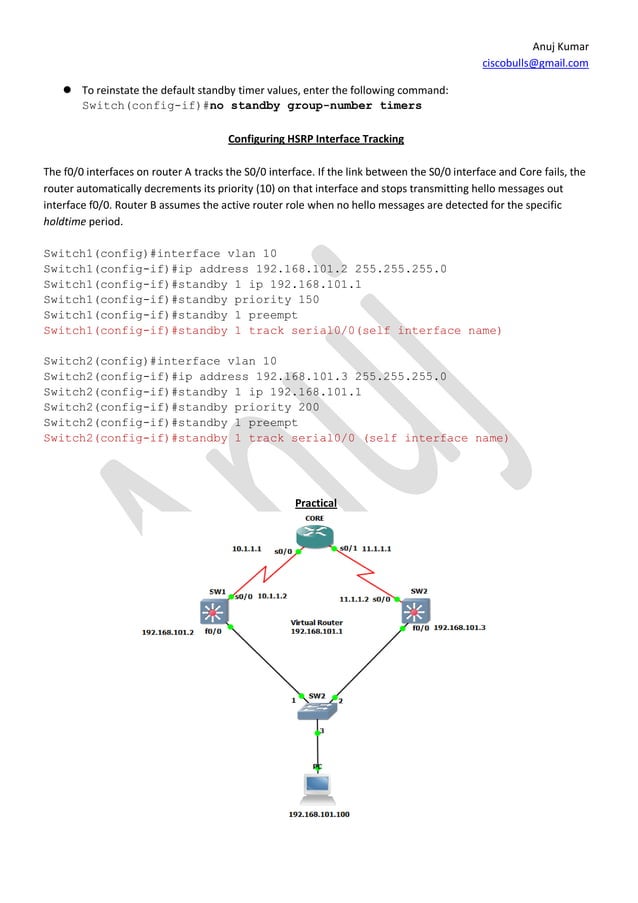 Hsrp | PDF