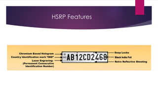 know about HSRP | PDF