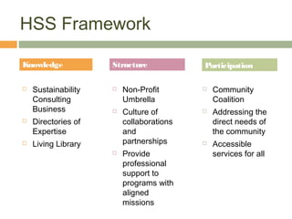 Hss 7 minute presentation | PPT