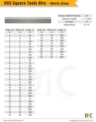HSS Tools Bits Exporters | PDF | Chemistry | Science