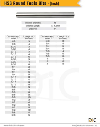 HSS Tools Bits Exporters | PDF | Chemistry | Science
