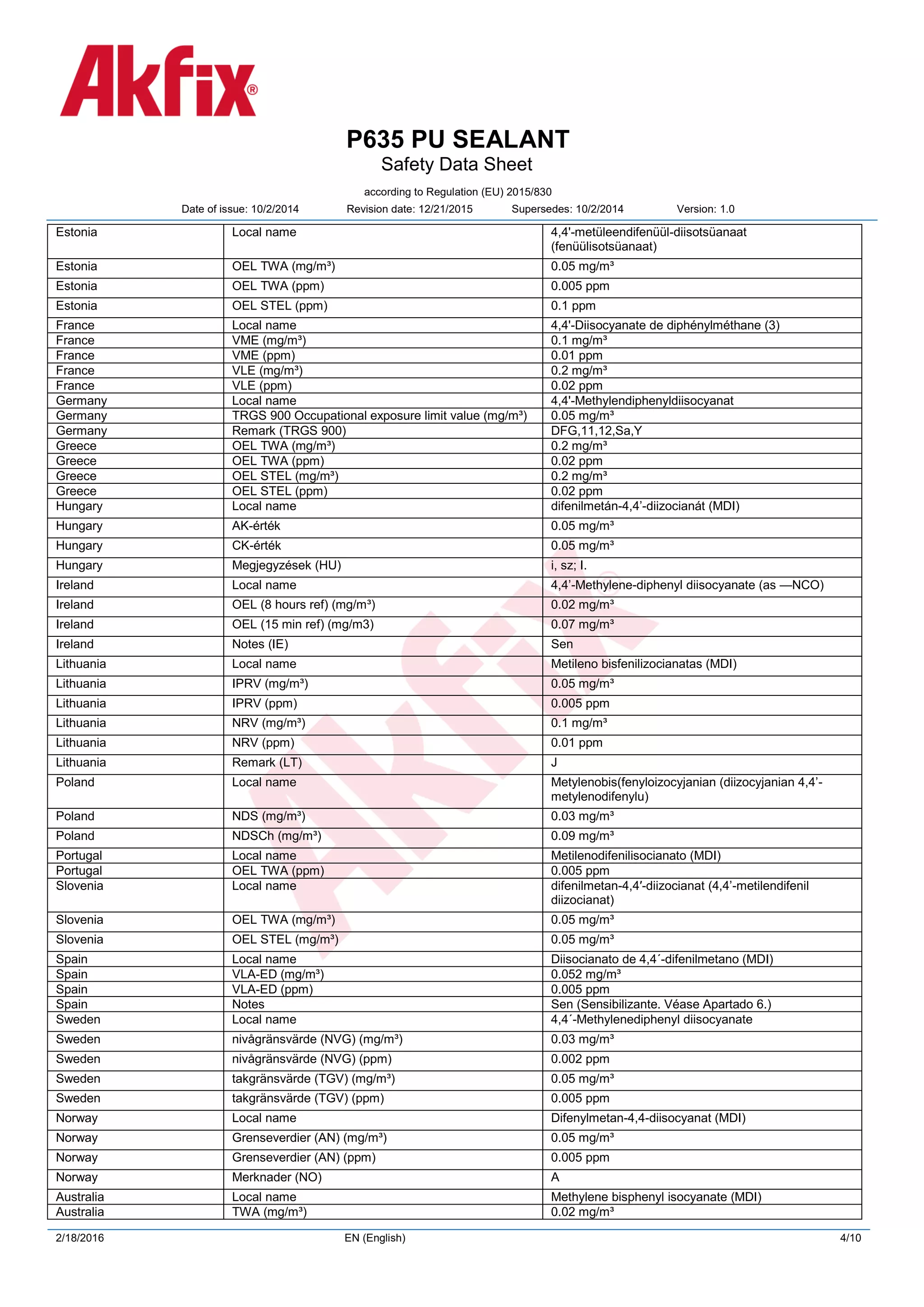 Trám khe polyurethane Akfix P635 | PDF