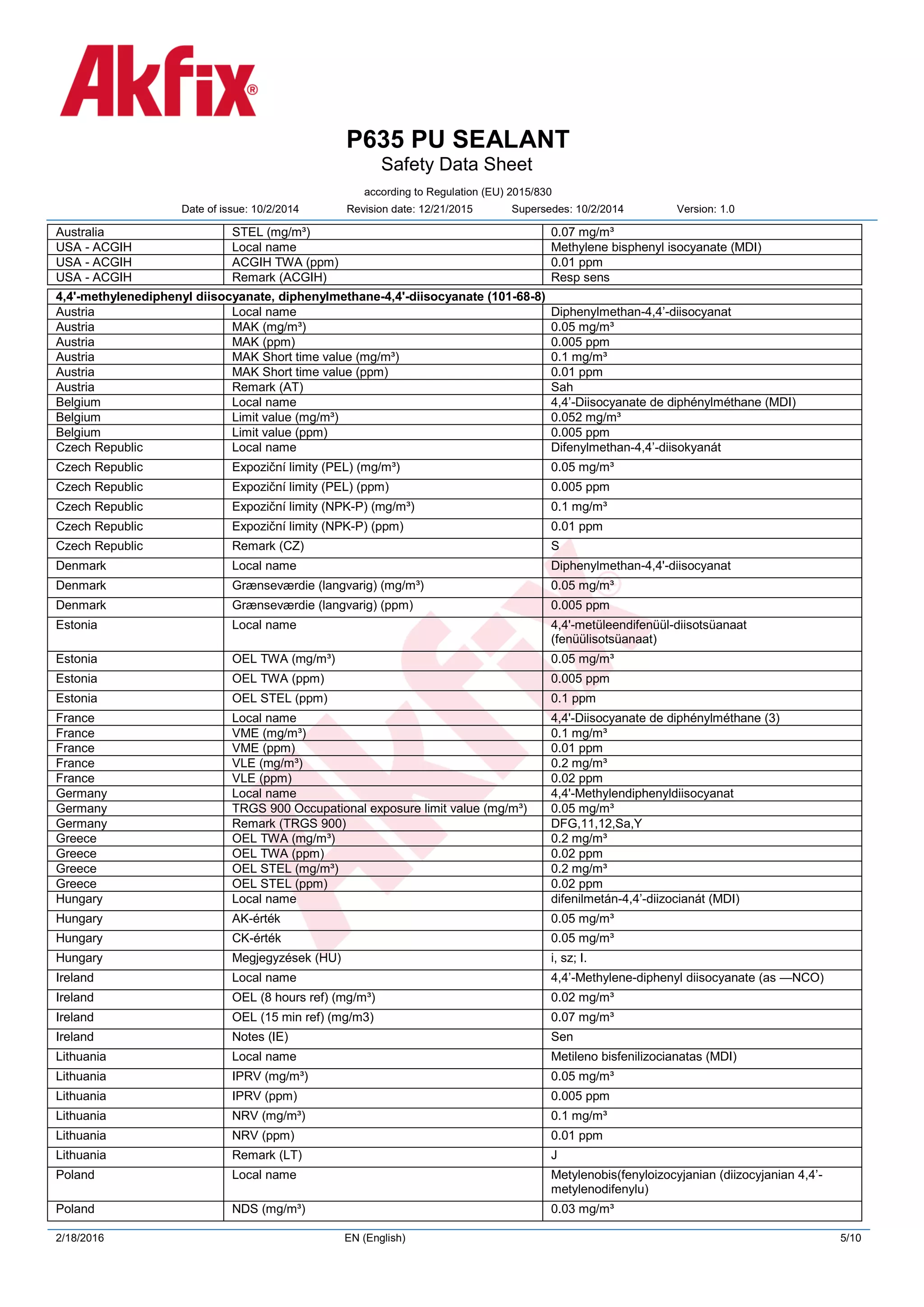 Trám khe polyurethane Akfix P635 | PDF