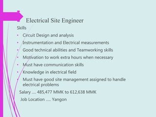 Job Opportunities for Electrical Power Engineers | PPTX | Civil Engineering Industry | Industries