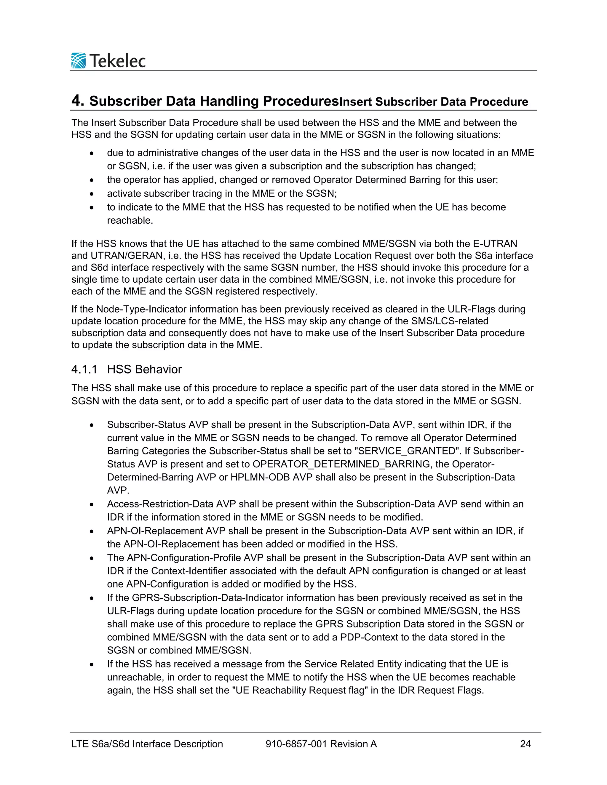 Hss behaviour on s6a interface (tekelec) | PDF