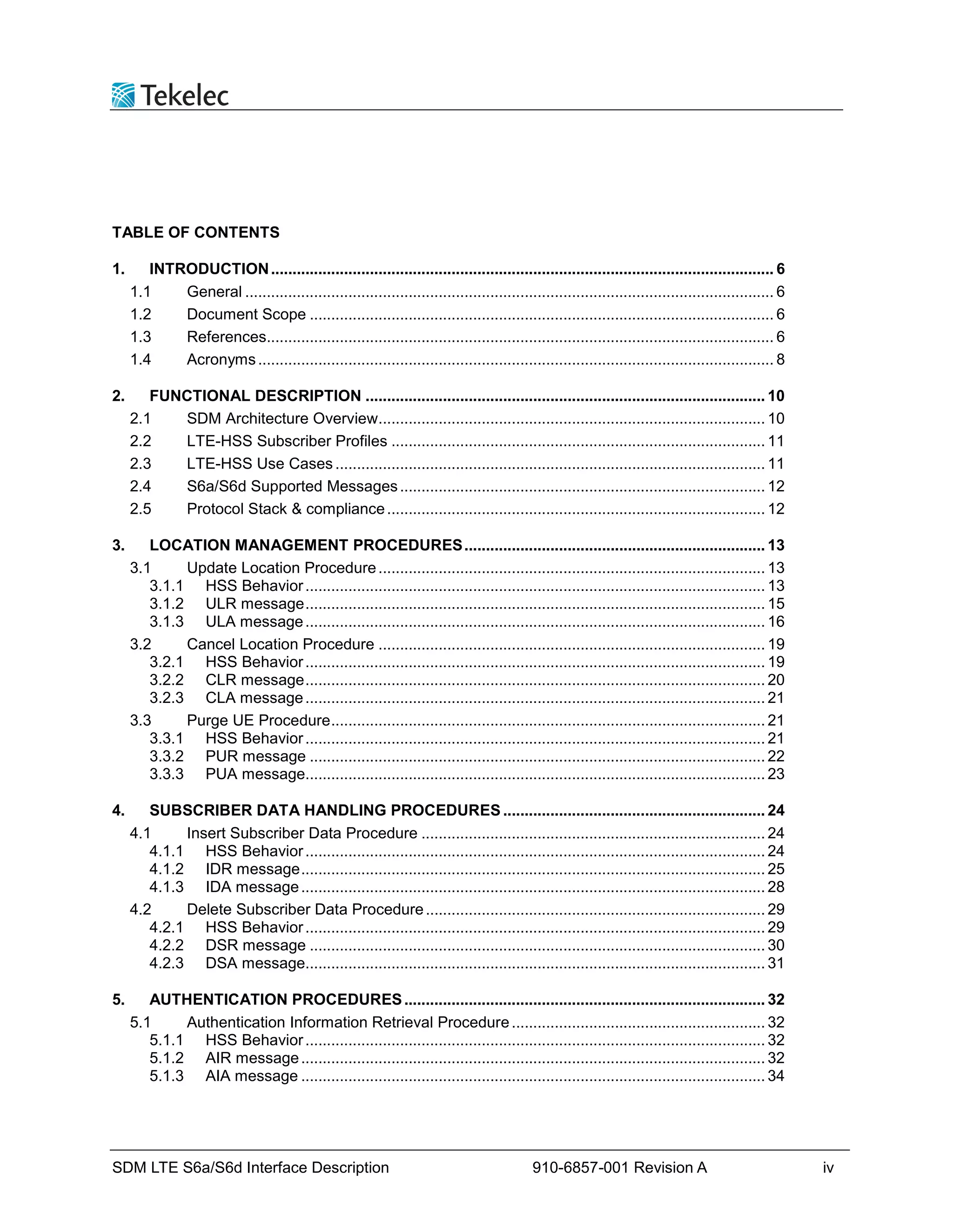 Hss behaviour on s6a interface (tekelec) | PDF